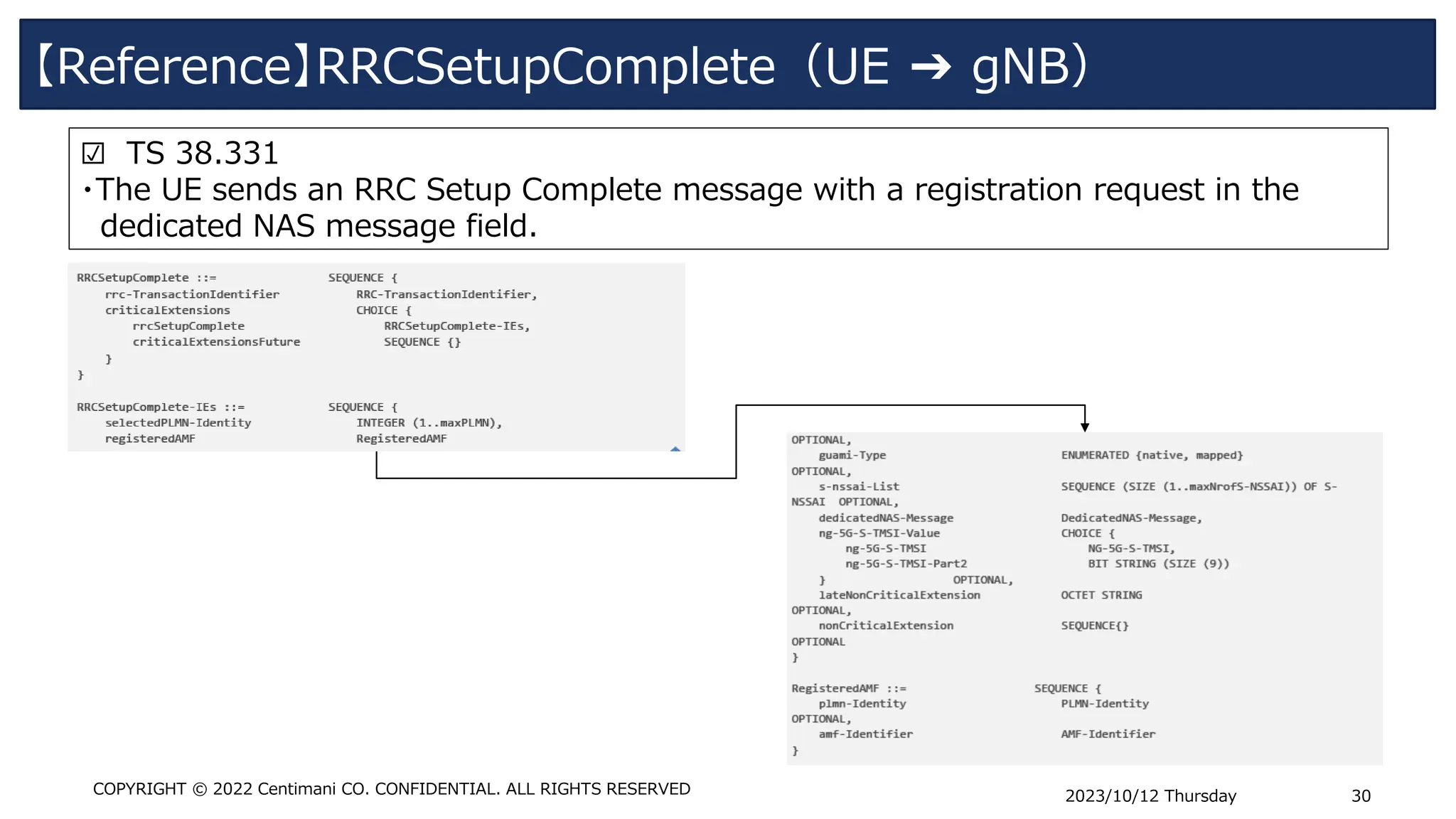 【English version】3GPP 5G Standalone Access Registration Call flow_Rev3 ...