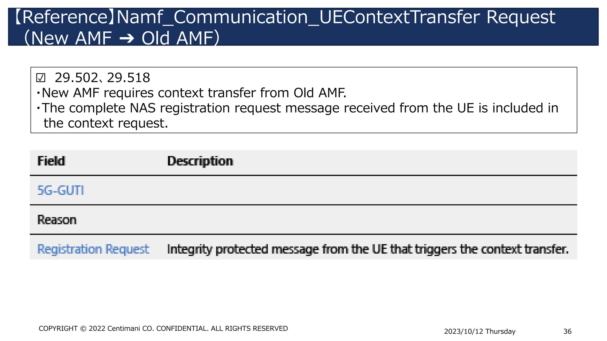【English version】3GPP 5G Standalone Access Registration Call flow_Rev3 ...