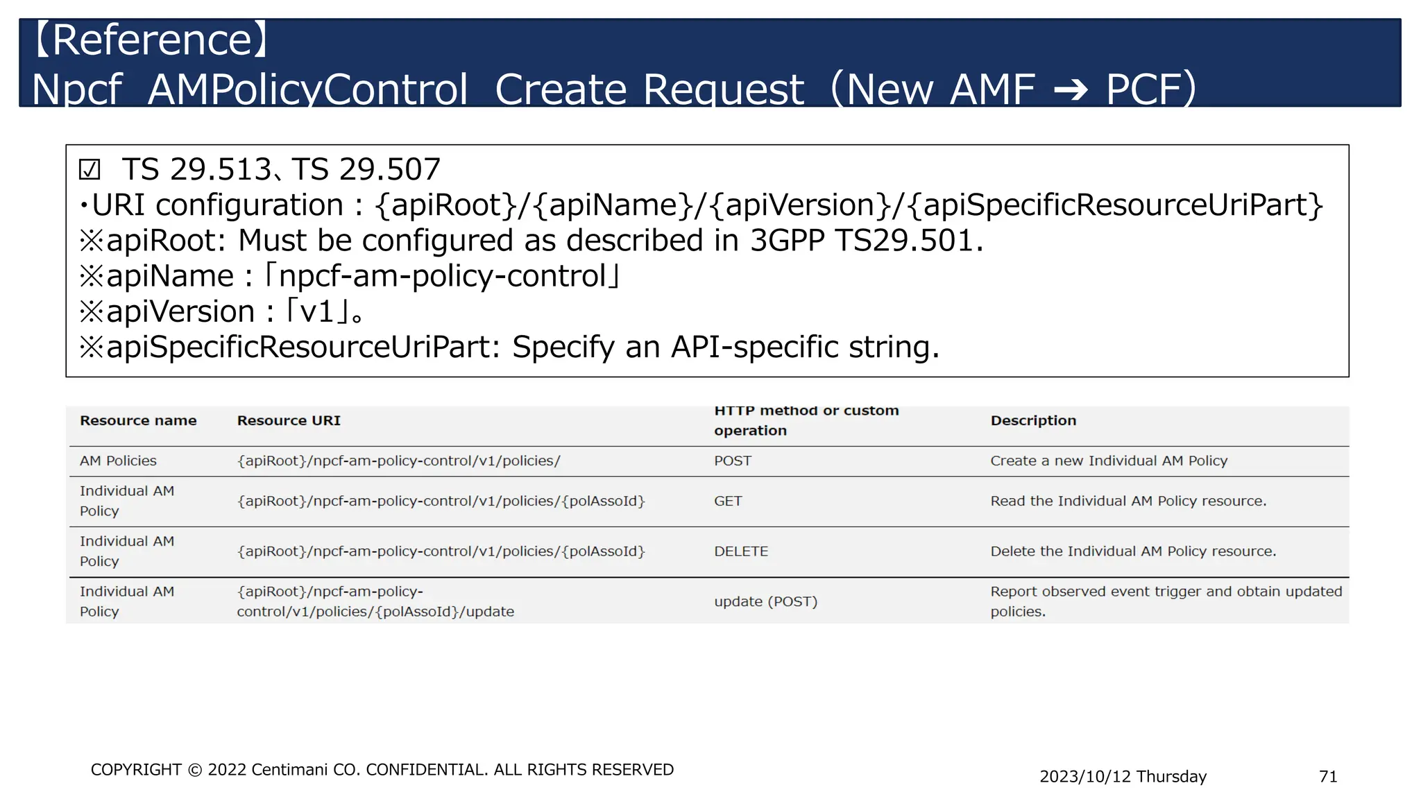 【English version】3GPP 5G Standalone Access Registration Call flow_Rev3 ...