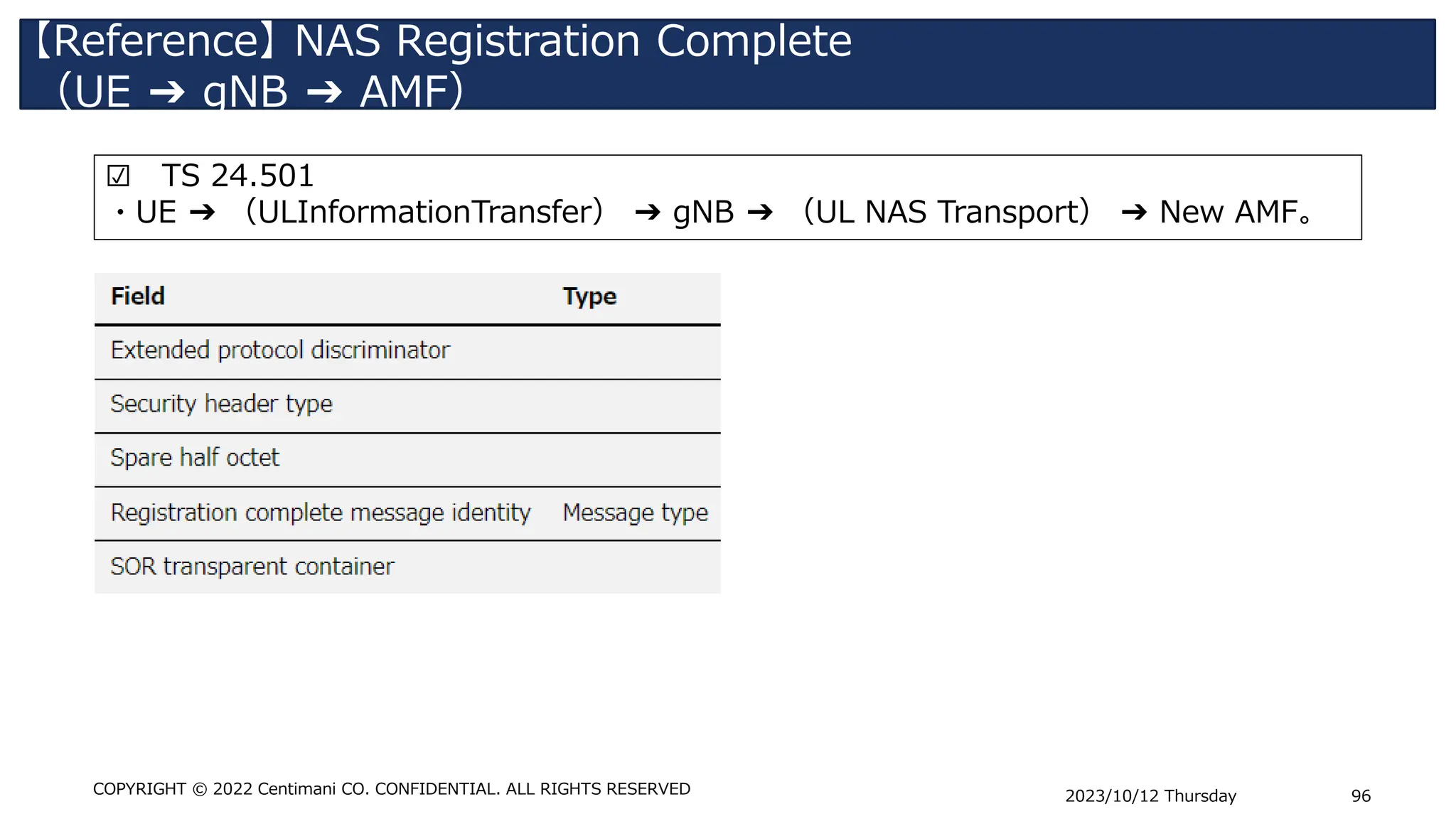 【English version】3GPP 5G Standalone Access Registration Call flow_Rev3 ...
