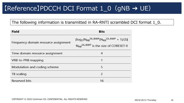 【English version】3GPP 5G Standalone Access Registration Call flow_Rev3 ...