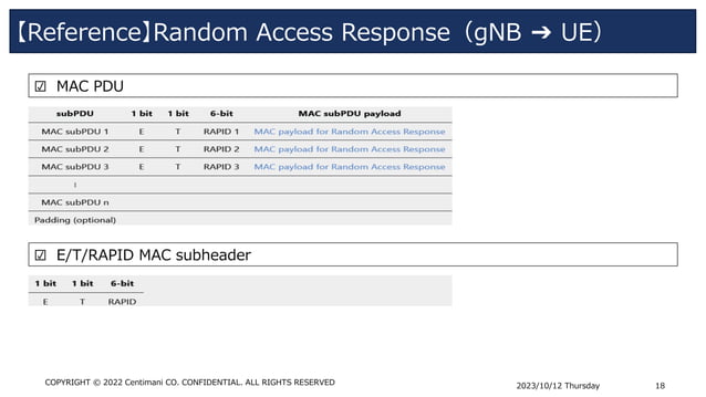 【English version】3GPP 5G Standalone Access Registration Call flow_Rev3 ...