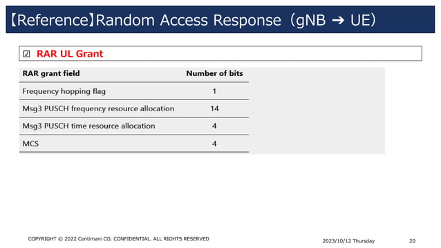 【English version】3GPP 5G Standalone Access Registration Call flow_Rev3 ...