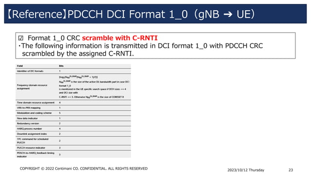 【English version】3GPP 5G Standalone Access Registration Call flow_Rev3 ...