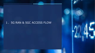 【English version】3GPP 5G Standalone Access Registration Call flow_Rev3 ...