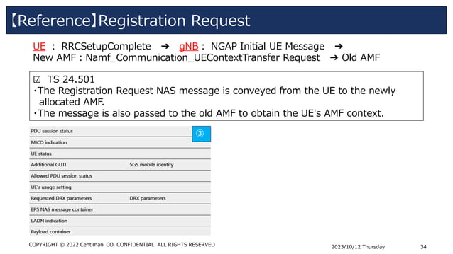 【English version】3GPP 5G Standalone Access Registration Call flow_Rev3 ...