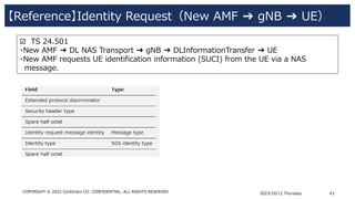 【English version】3GPP 5G Standalone Access Registration Call flow_Rev3 ...