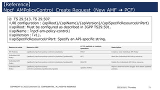 【English version】3GPP 5G Standalone Access Registration Call flow_Rev3 ...