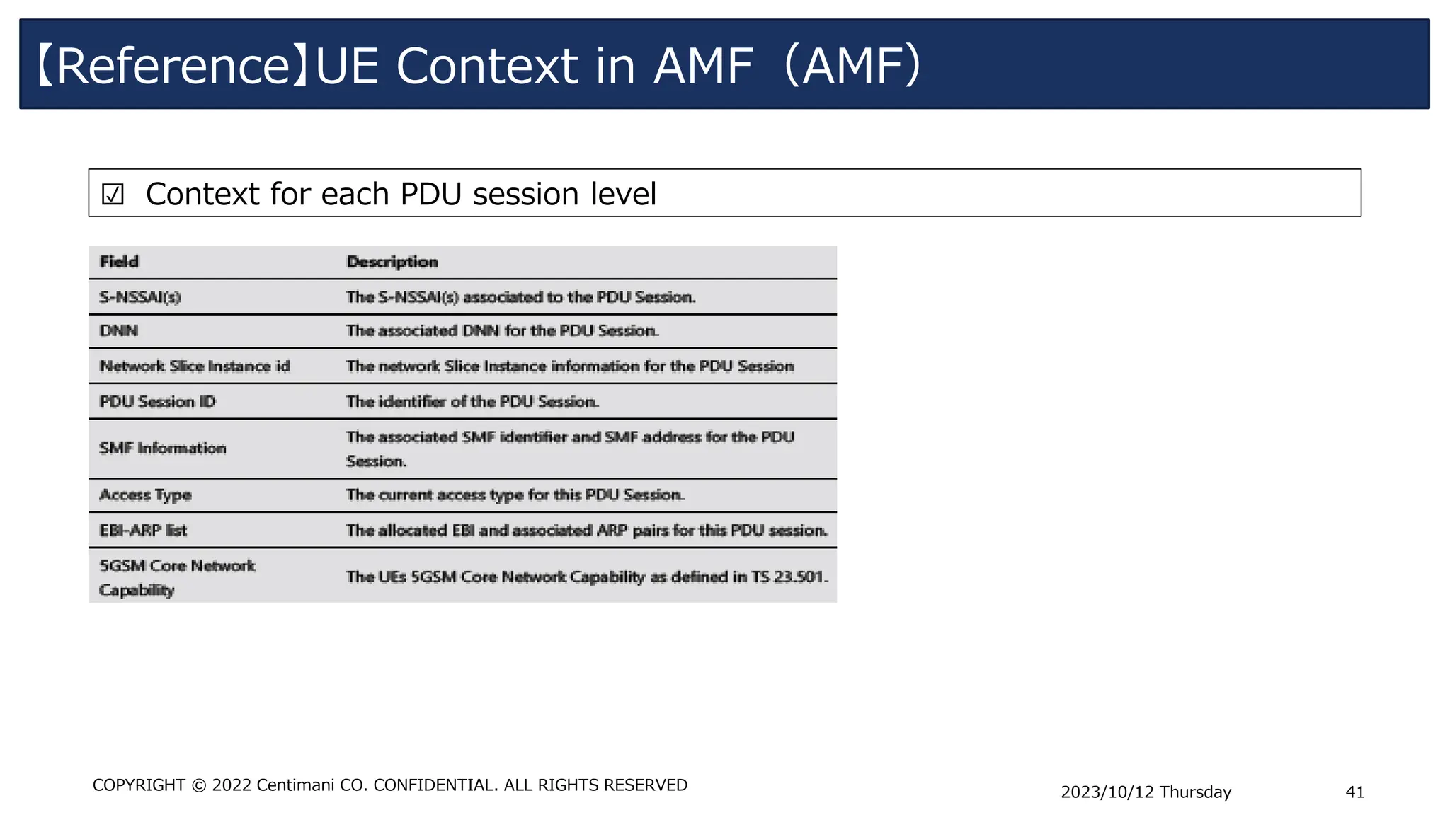 SA call flow | PDF
