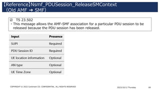 SA call flow | PDF