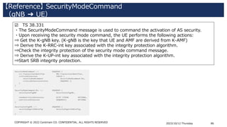 SA call flow | PDF