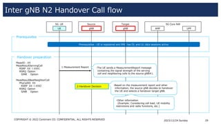 【English version】3GPP 5G Standalone Handover Call flow_Rev4.13_20231224.pdf