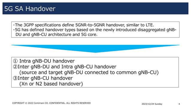 【English version】3GPP 5G Standalone Handover Call flow_Rev4.13_20231224.pdf