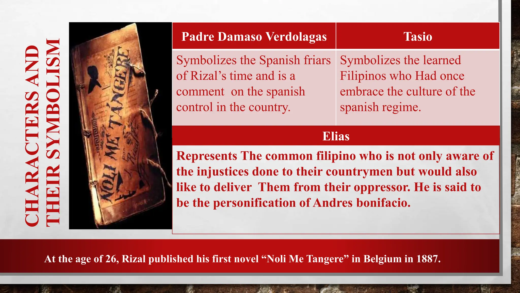 English vesion of Noli Me Tangere episode 7.pptx