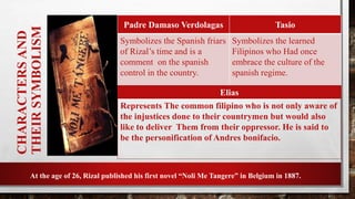 English vesion of Noli Me Tangere episode 7.pptx