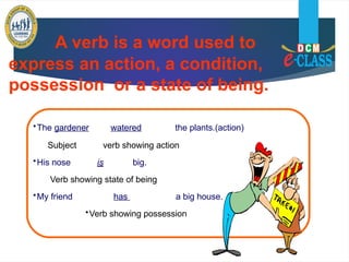 English VIII_Grammar_Verbs_Concept and Types_August 2021.pptx