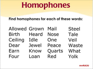 English Vocabulary | PPT