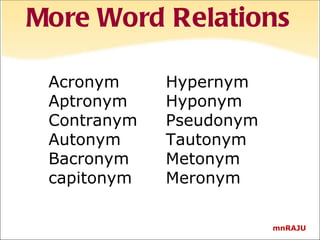 English Vocabulary | PPT