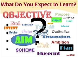 English Vocabulary | PPT