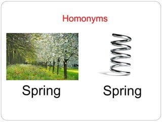 English Vocabulary | PPT