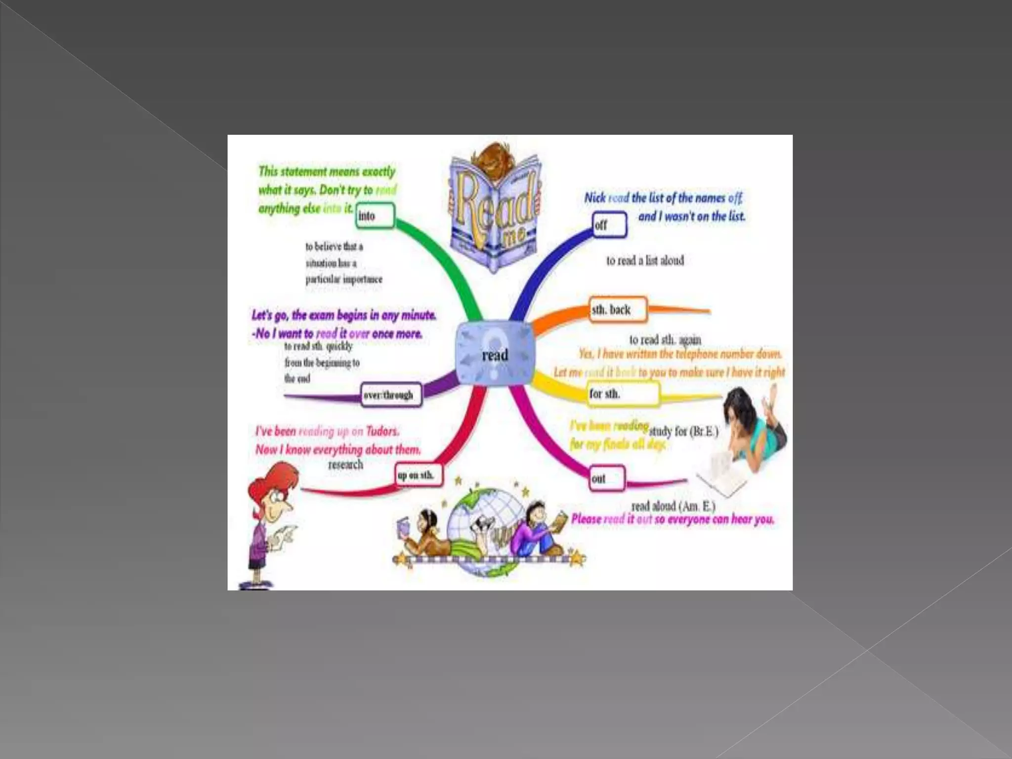 ENGLISH VOCABULARY.pptx