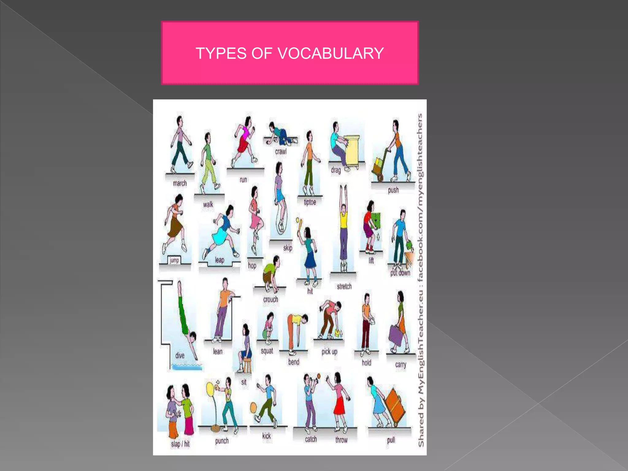 ENGLISH VOCABULARY.pptx