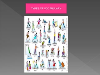 ENGLISH VOCABULARY.pptx