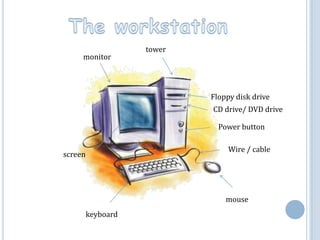 English Vocabulary | PPTX | Computer Peripherals | Computing