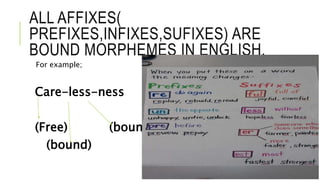 English vocabulary and basic grammar teaching by morphology | PPT