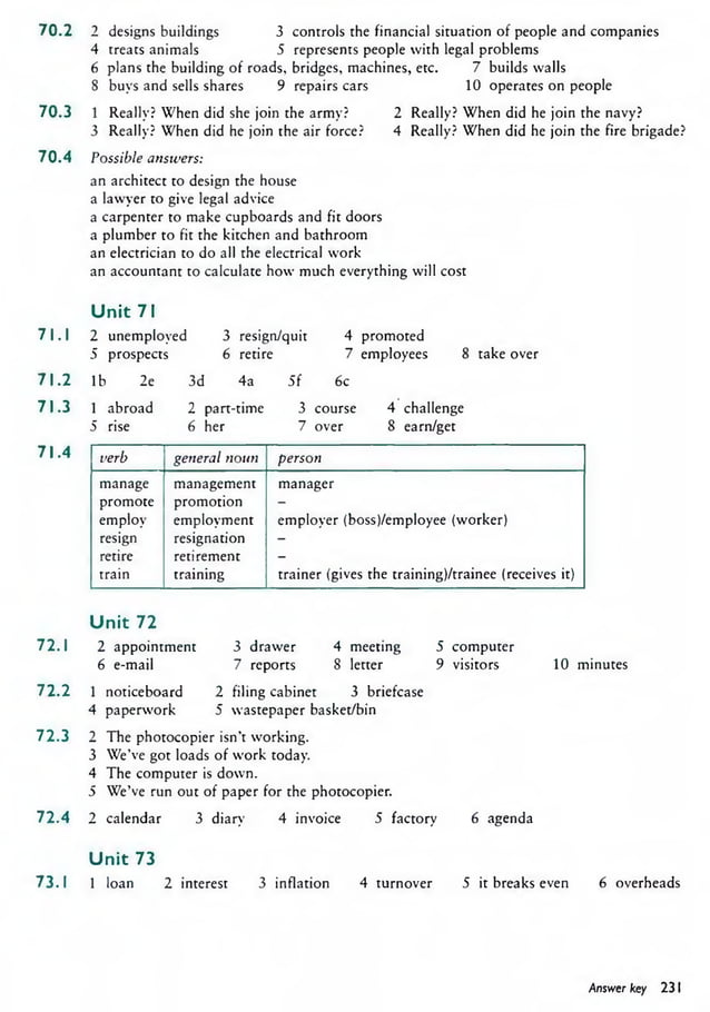 English vocabulary in use (pre intermediate & intermediate) | PDF