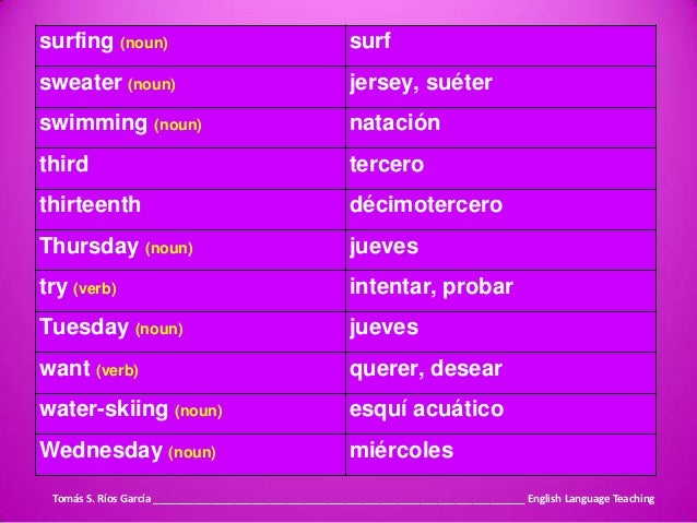 English vocabulary_U unit 1-2-3_5th primary