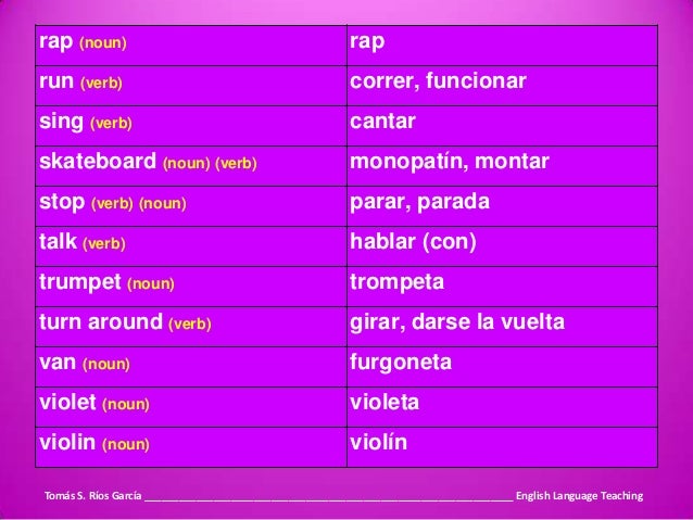 English vocabulary_U unit 1-2-3_5th primary