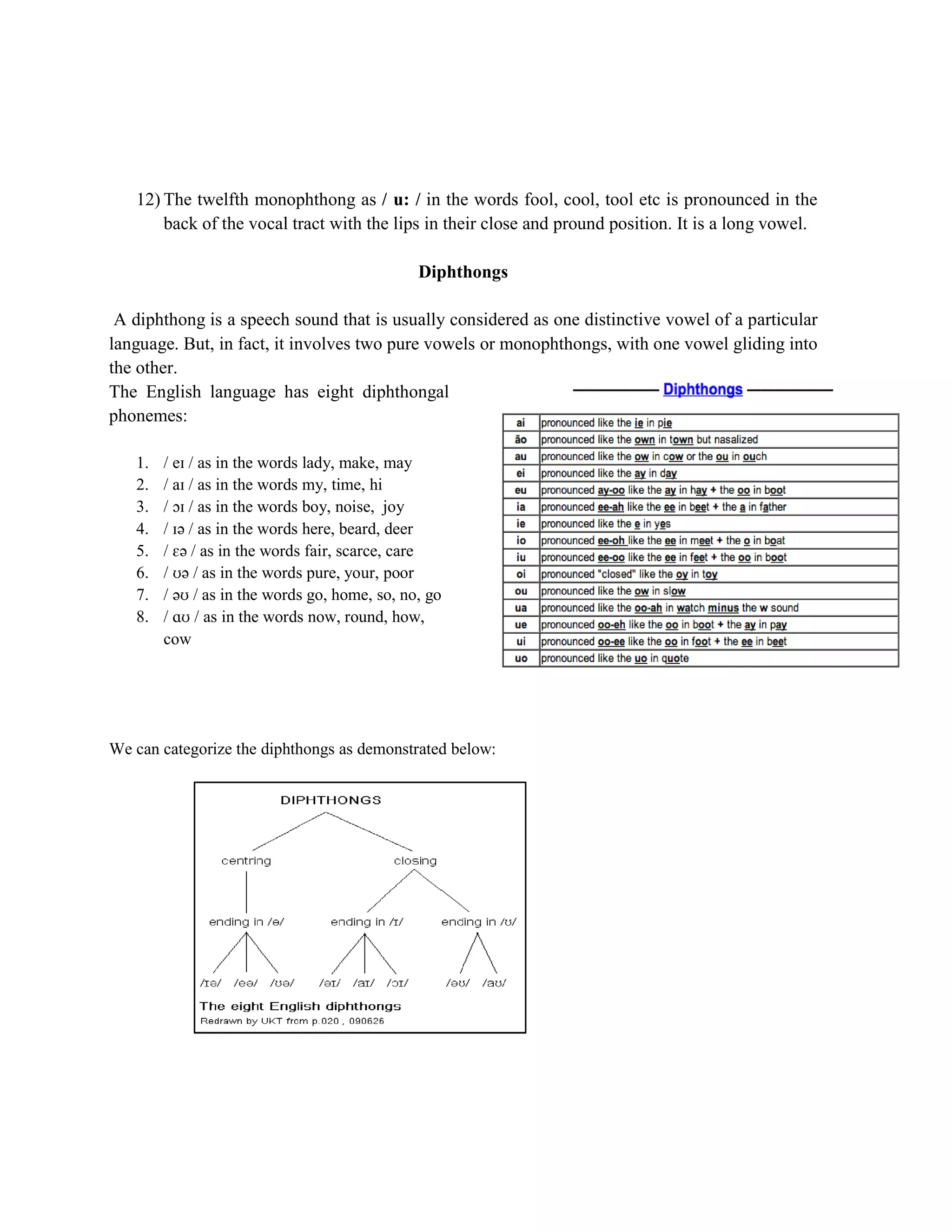English vowel , monothongs, diphthong, triphthongs | PDF