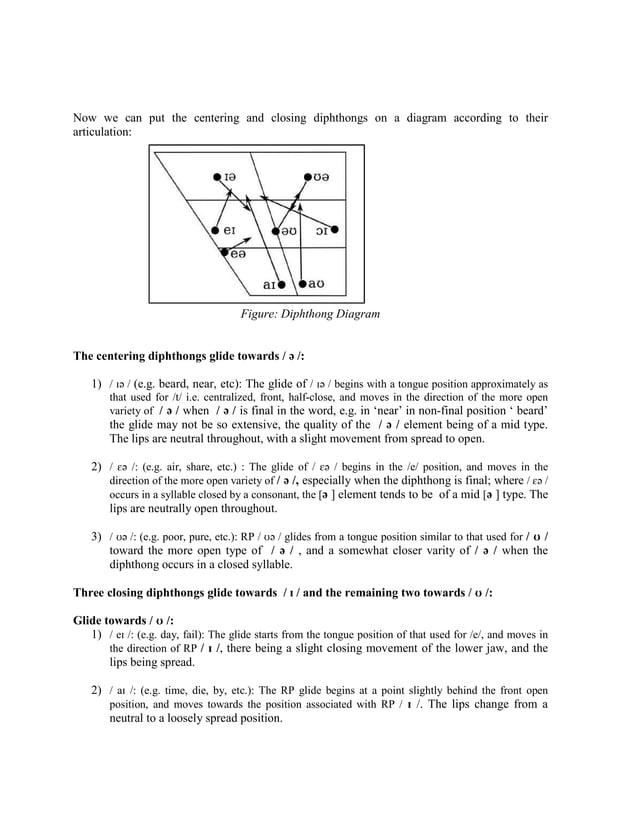 English vowel , monothongs, diphthong, triphthongs | PDF