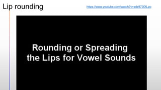 English vowels | PPTX