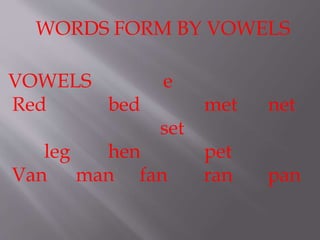 English vowels | PPTX