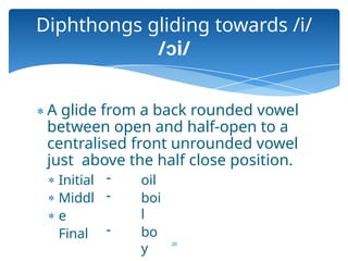 English Vowels ( the letters a, e, i, o, u, ).pptx