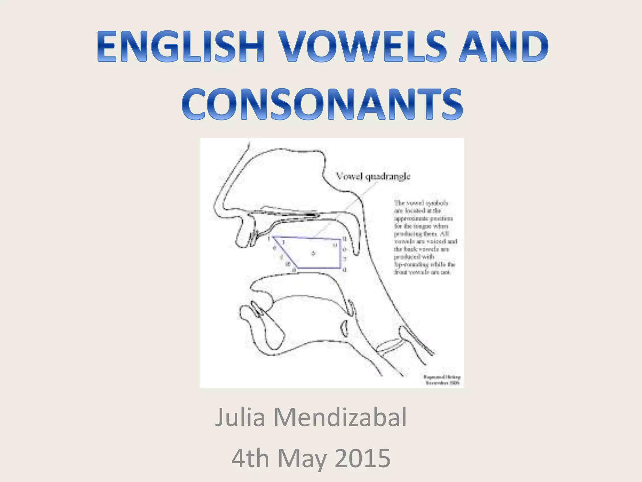 English vowels and consonants | PPT