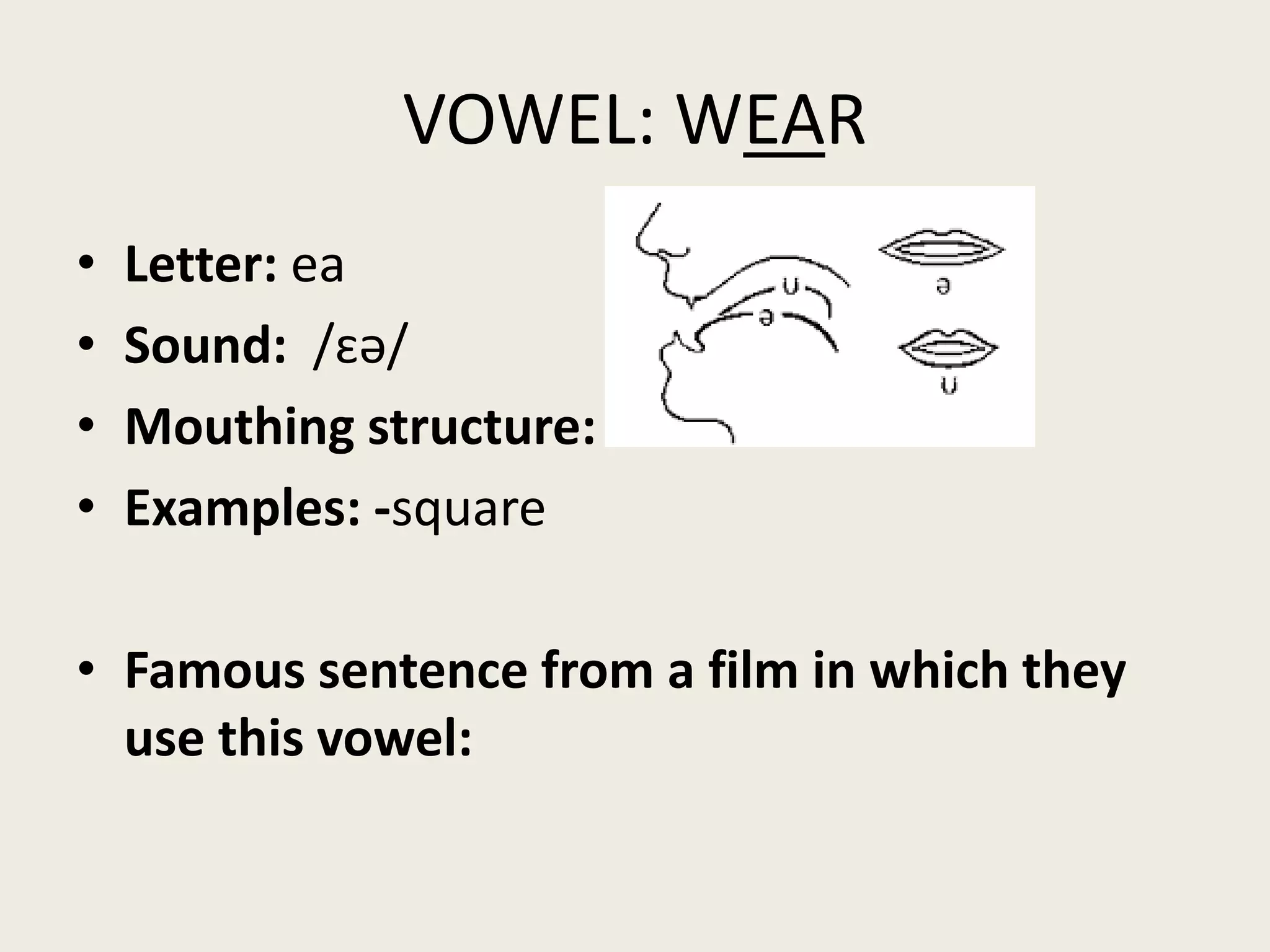 English vowels and consonants | PPTX