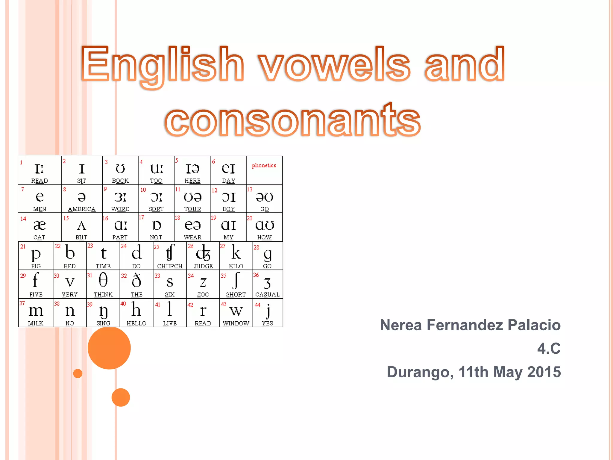 English vowels and consonants | PPT