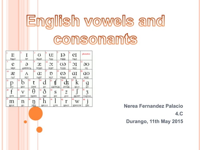 English vowels and consonants | PPT