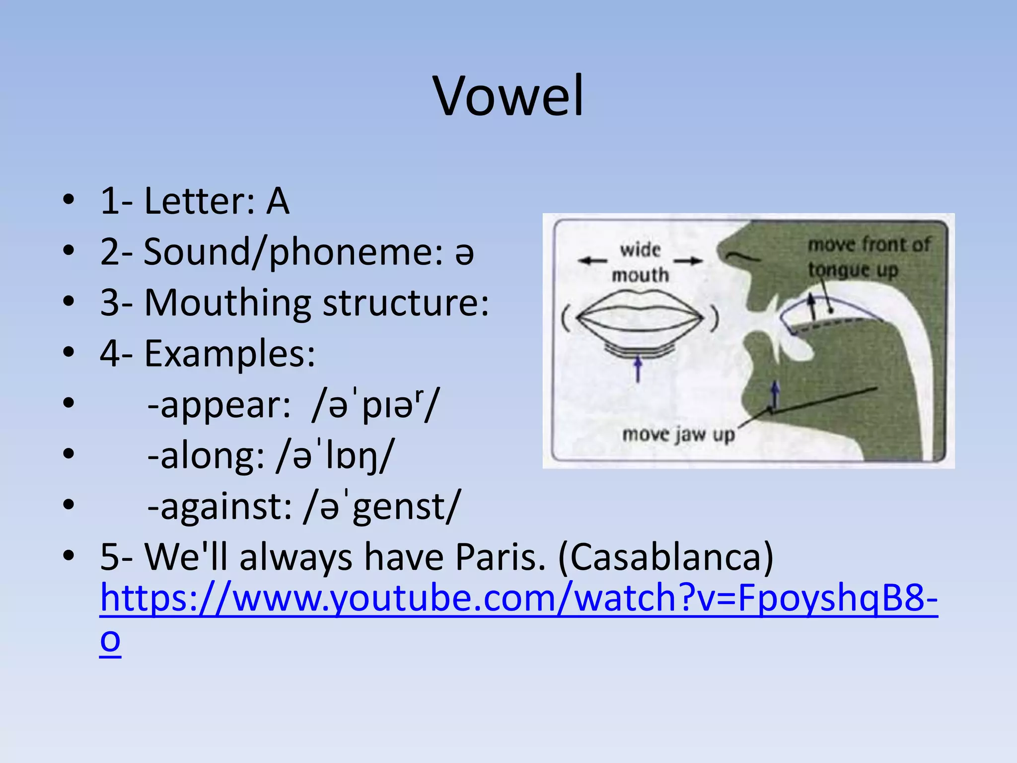 English vowels and consonants | PPTX