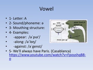 English vowels and consonants | PPT