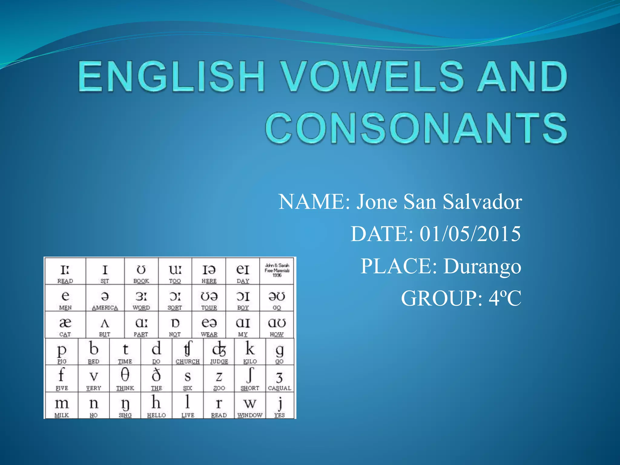 English vowels and consonants | PPT