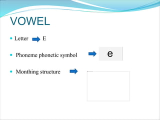 English vowels and consonants | PPT