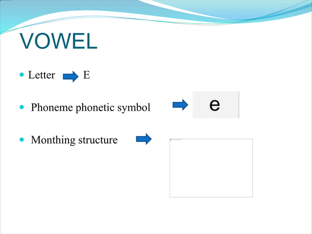English vowels and consonants | PPT