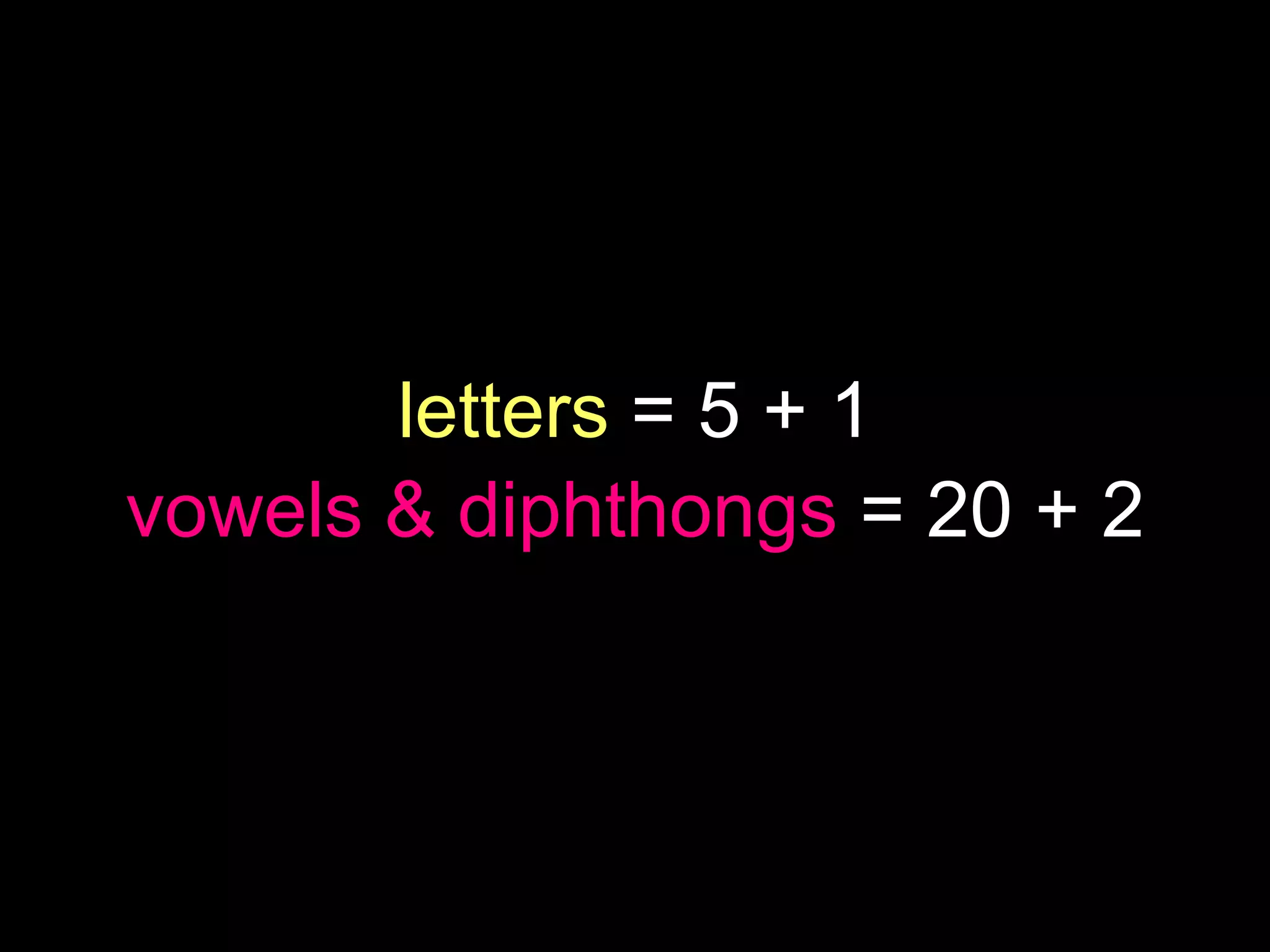 English vowels and diphthongs | PPTX