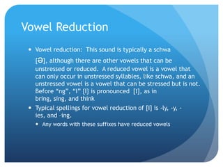Overview: English vowels- Diction | PPT