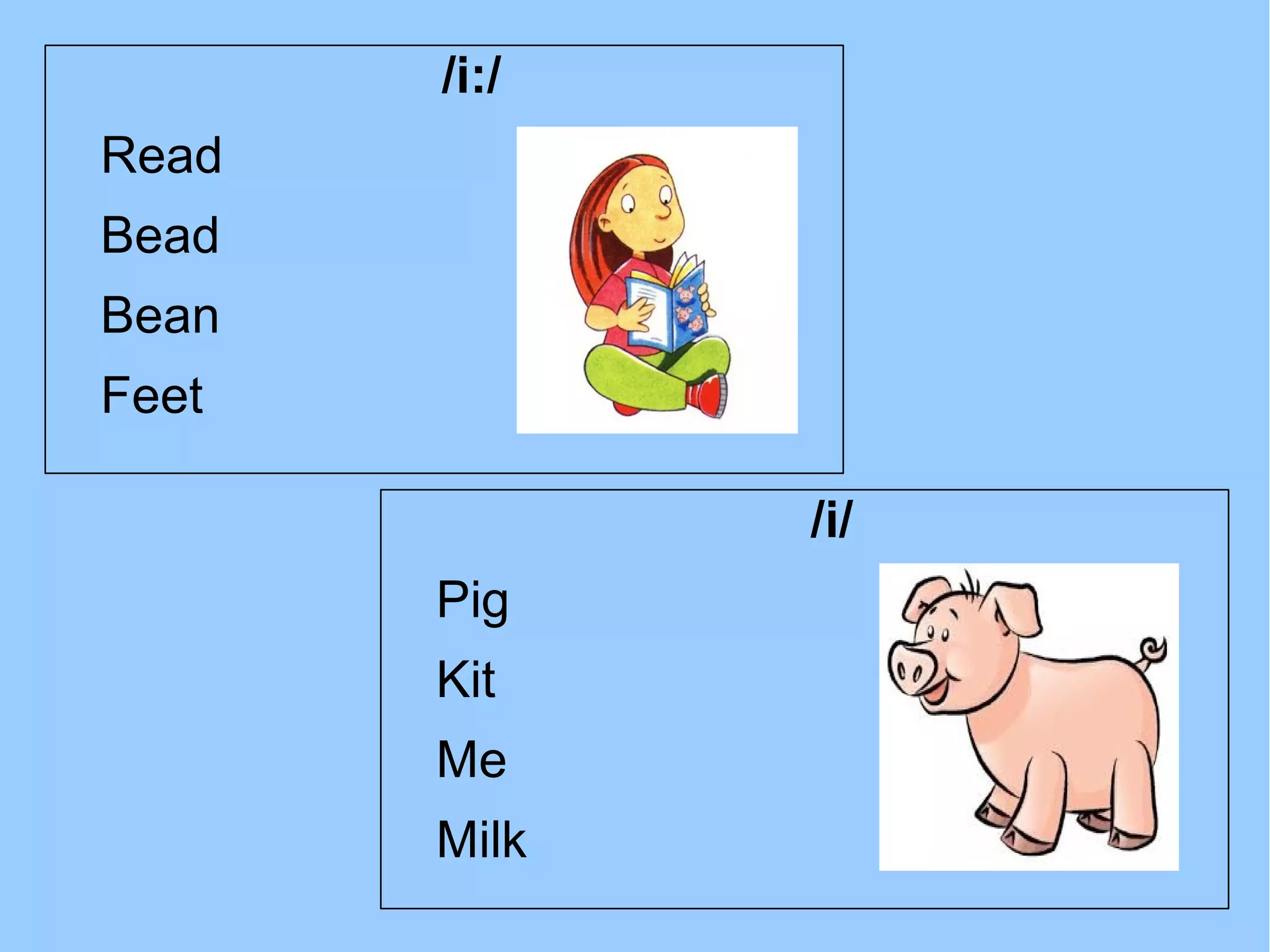 English vowel system | ODP