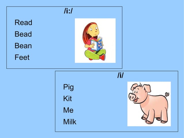 English vowel system | PPT